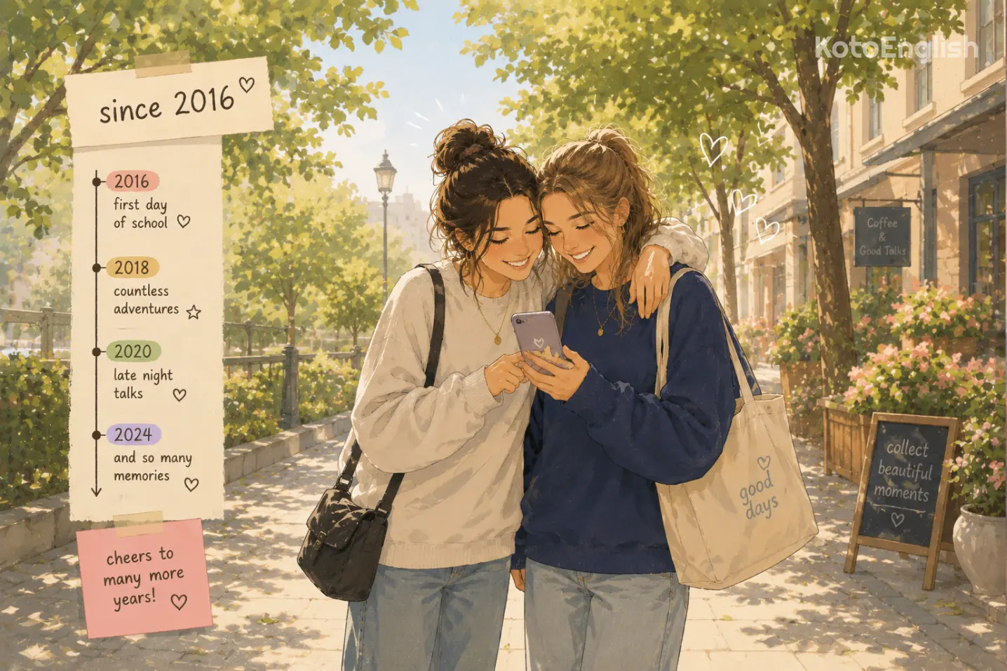 Present Perfect Tense: Meaning, Formula & Examples