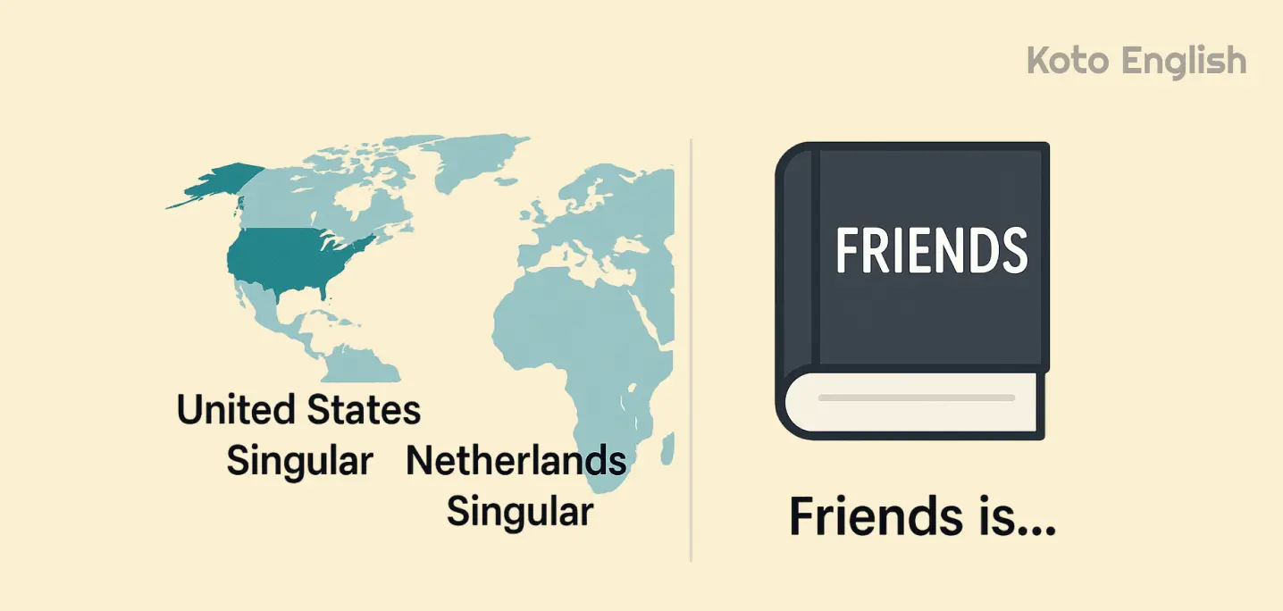 Singular Nouns: Rules, Examples, and How to Use Them